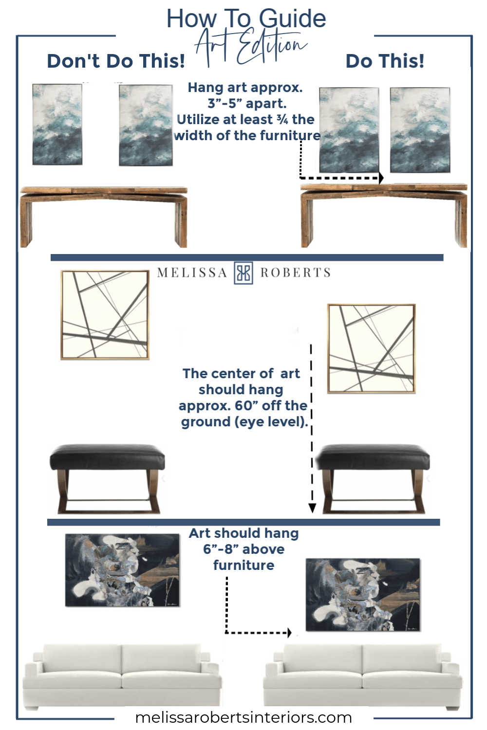 Wall Art Placement + 3 Easy Cheat Sheets – Melissa Roberts Interiors